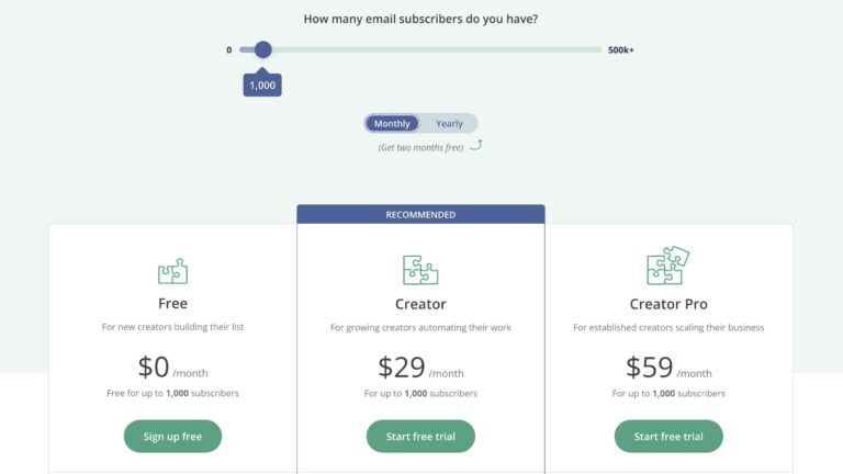 What is ConvertKit: Beginners Guide - celinaunkles.com