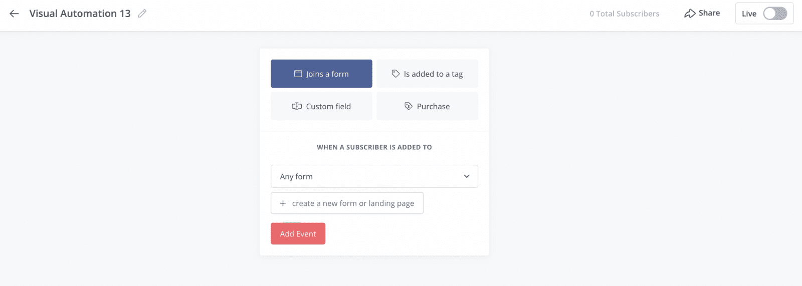 What is ConvertKit: Beginners Guide - celinaunkles.com